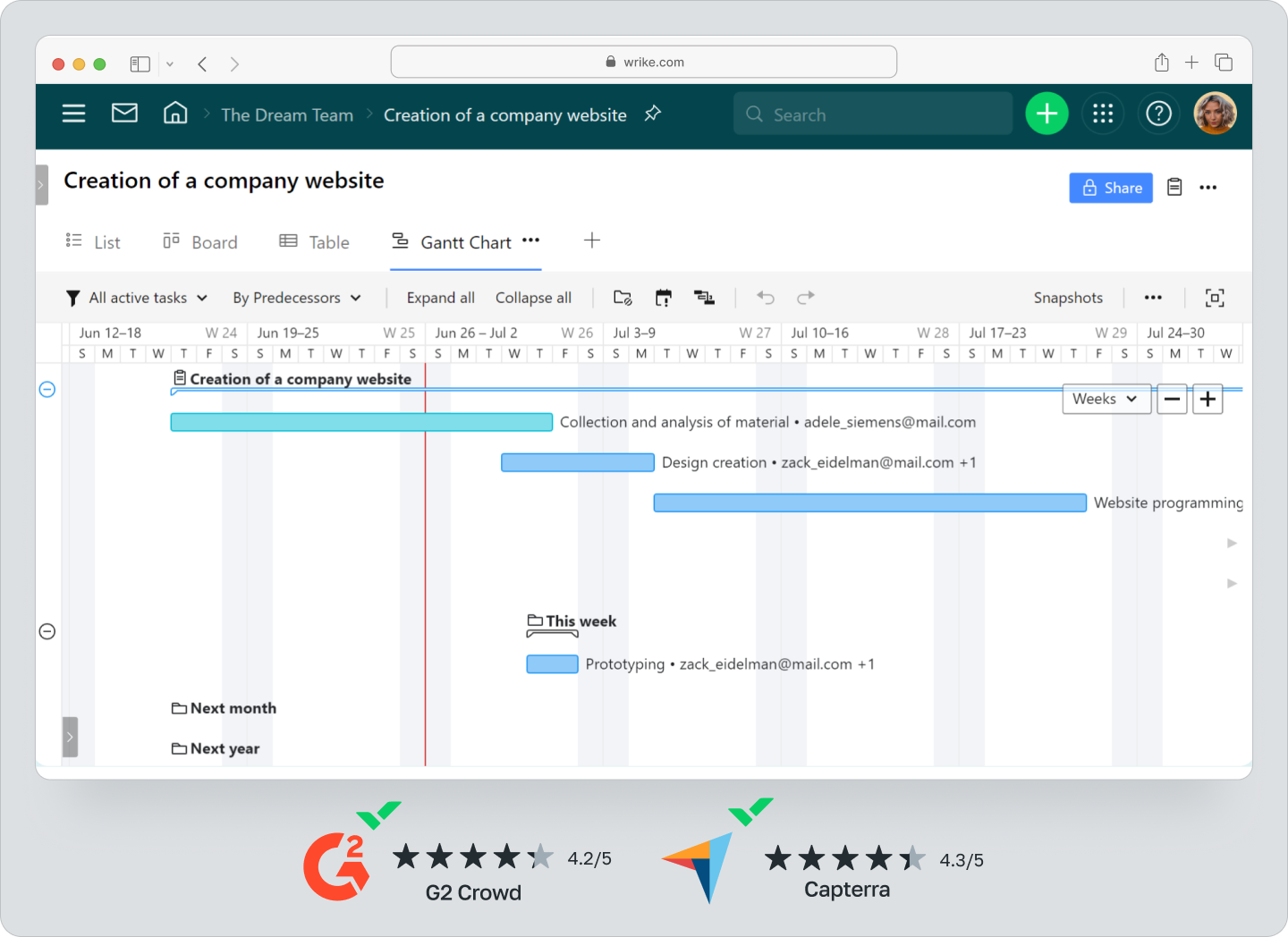 Top 10 Microsoft Project Alternatives in 2025