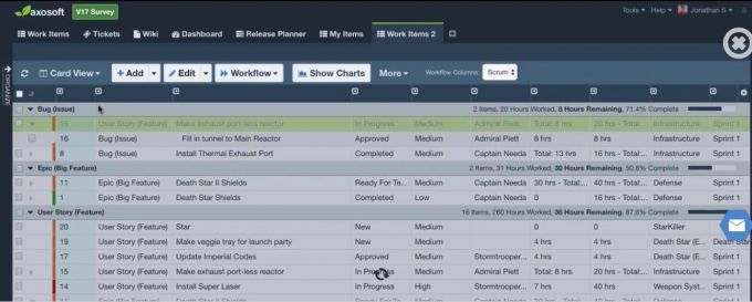 Scrum или не-Scrum - какой подход выбрать? - Блог системы управления ...