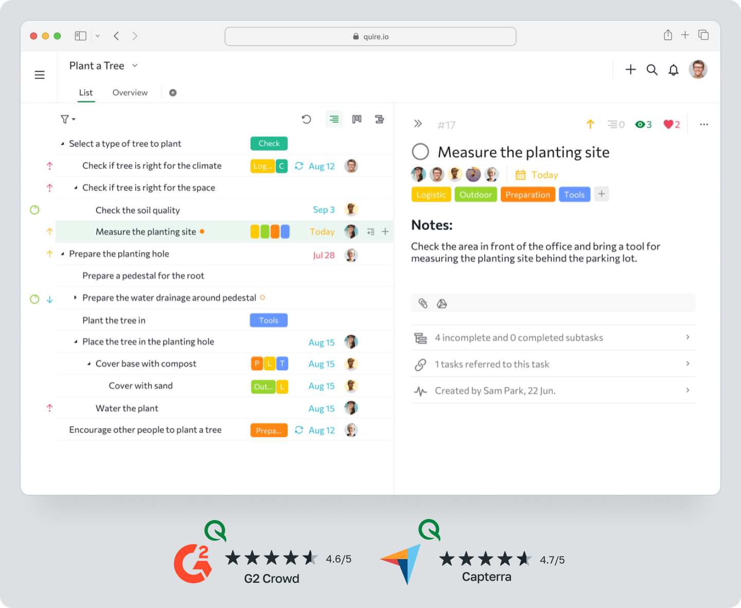 10 Melhores Alternativas ao Todoist em 2026
