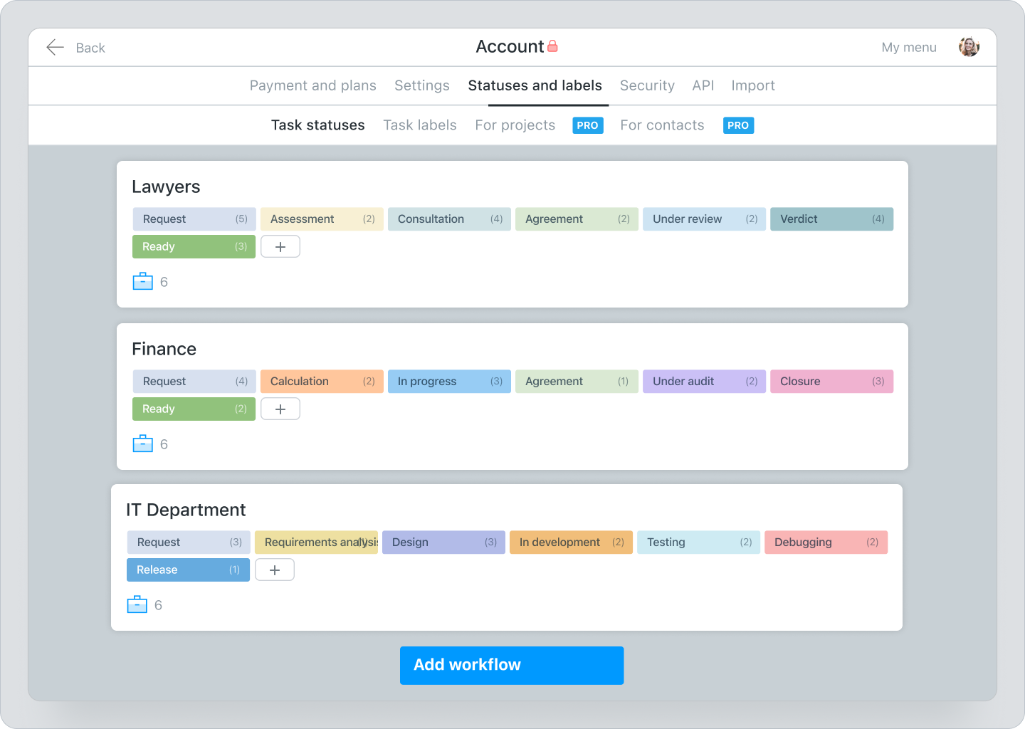 How to effectively organize the work of a cross-functional team of 100 ...