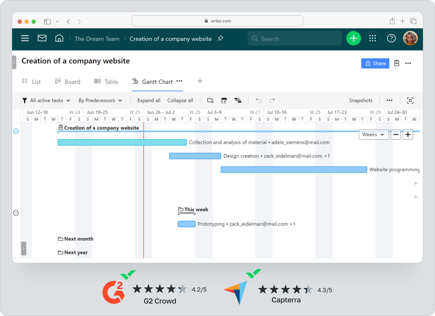Top 10 Hive Alternatives for 2025