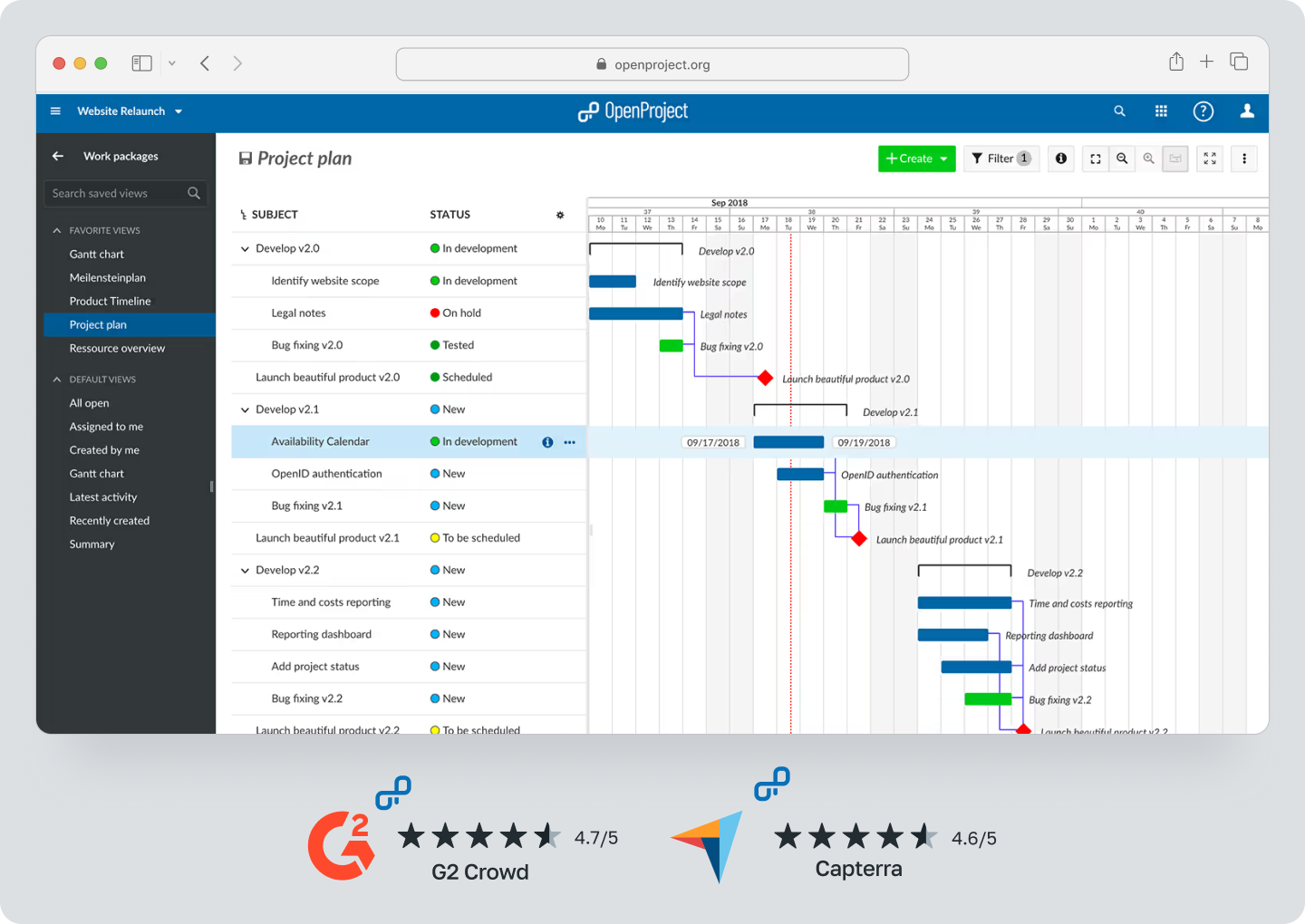 10 Best Redmine Alternatives in 2025
