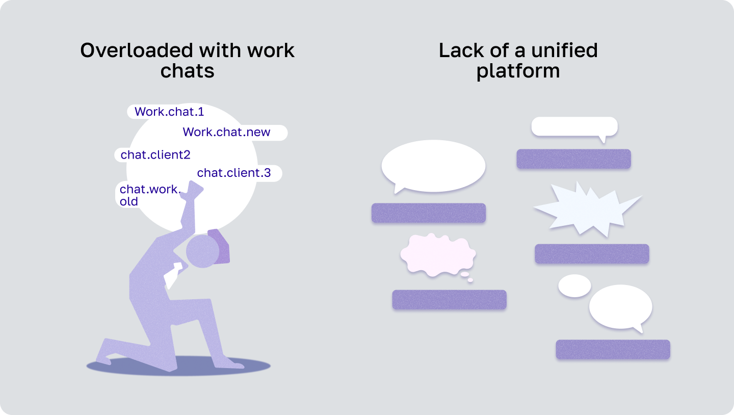 Worksection tools for team communication: tasks, files, and notifications
