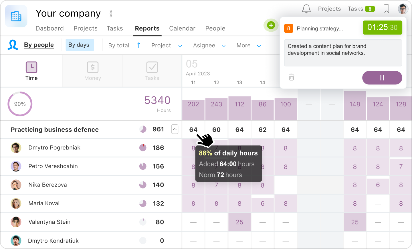 How to achieve transparency in projects without chaos — Worksection's ...