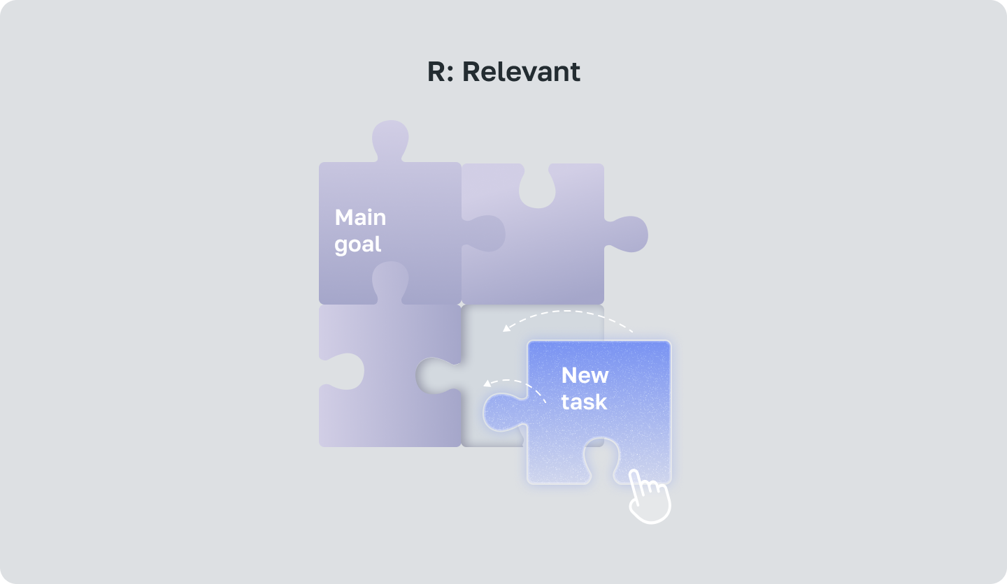 SMART Goals: How to Write Guide with Examples