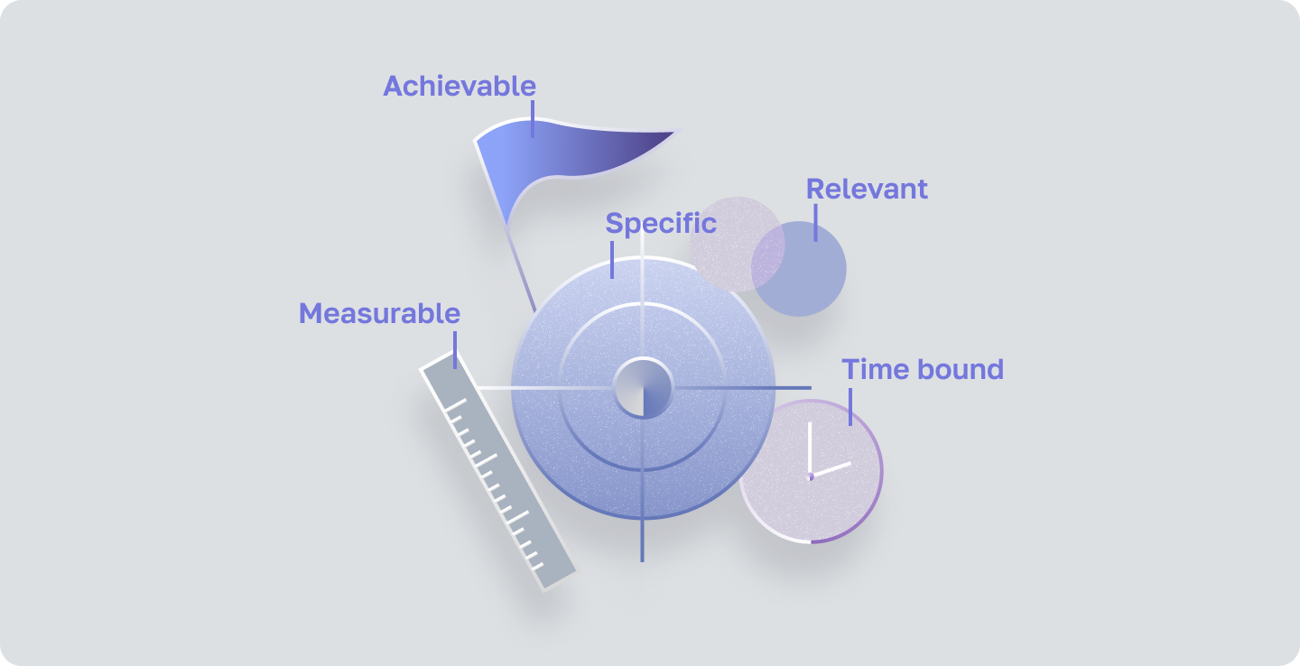 SMART Goals: How to Write Guide with Examples