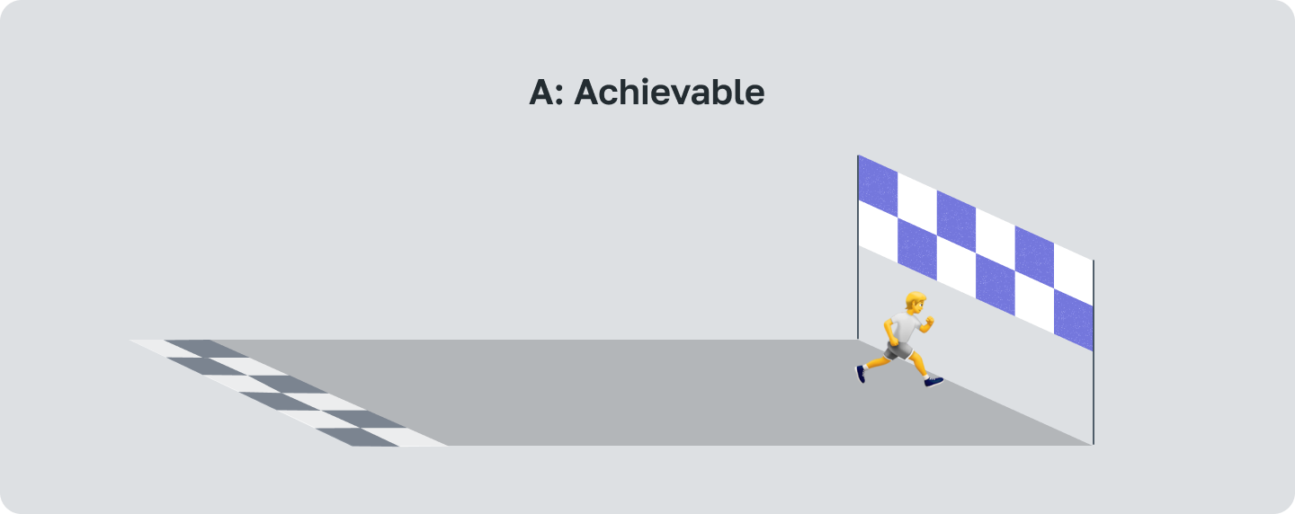 SMART Goals: How to Write Guide with Examples