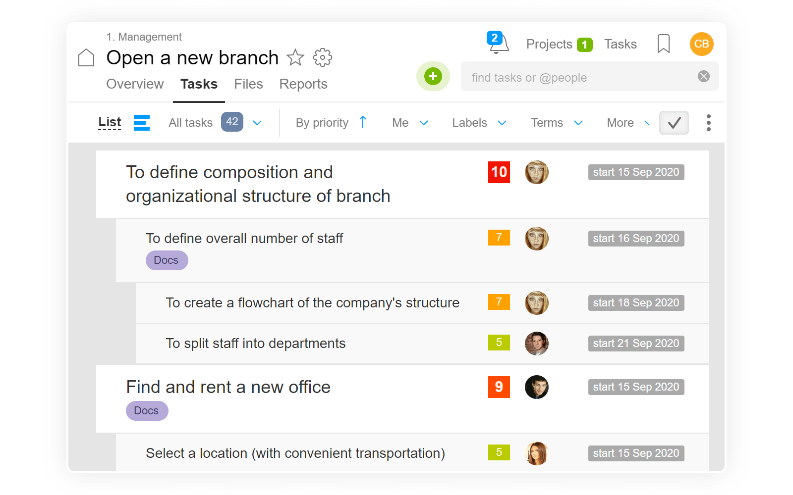 COXO Digital: The Way We Changed from Basecamp to Worksection ...