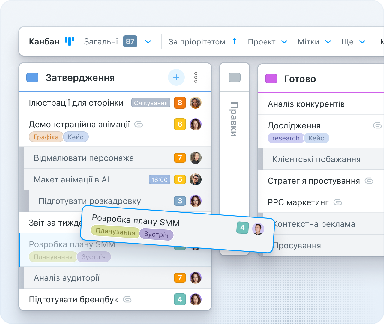 Міграція з Trello на Worksection — Краща альтернатива Trello